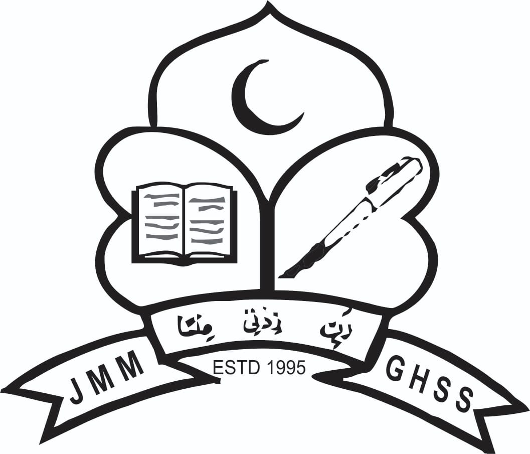 Contact Us J M MATRIC GIRLS HR SEC SCHOOL Contact Us J M MATRIC GIRLS HR SEC SCHOOL